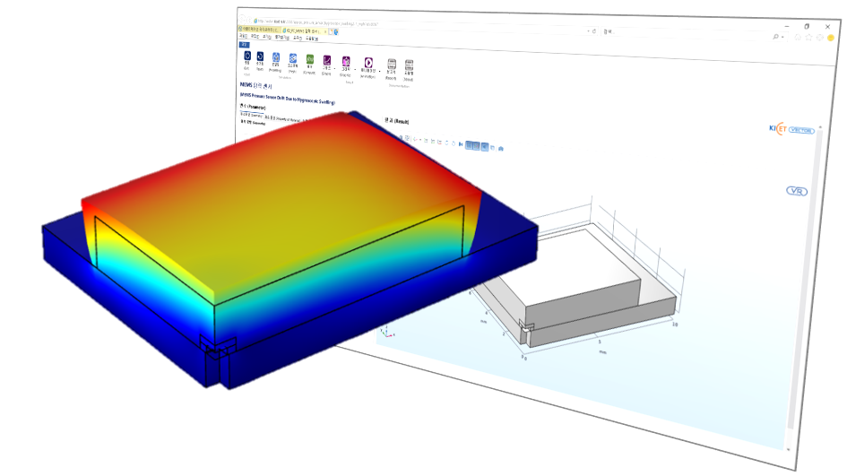 MEMS 압력 센서 (MEMS Pressure Sensor Drift Due to Hygroscopic Swelling ...